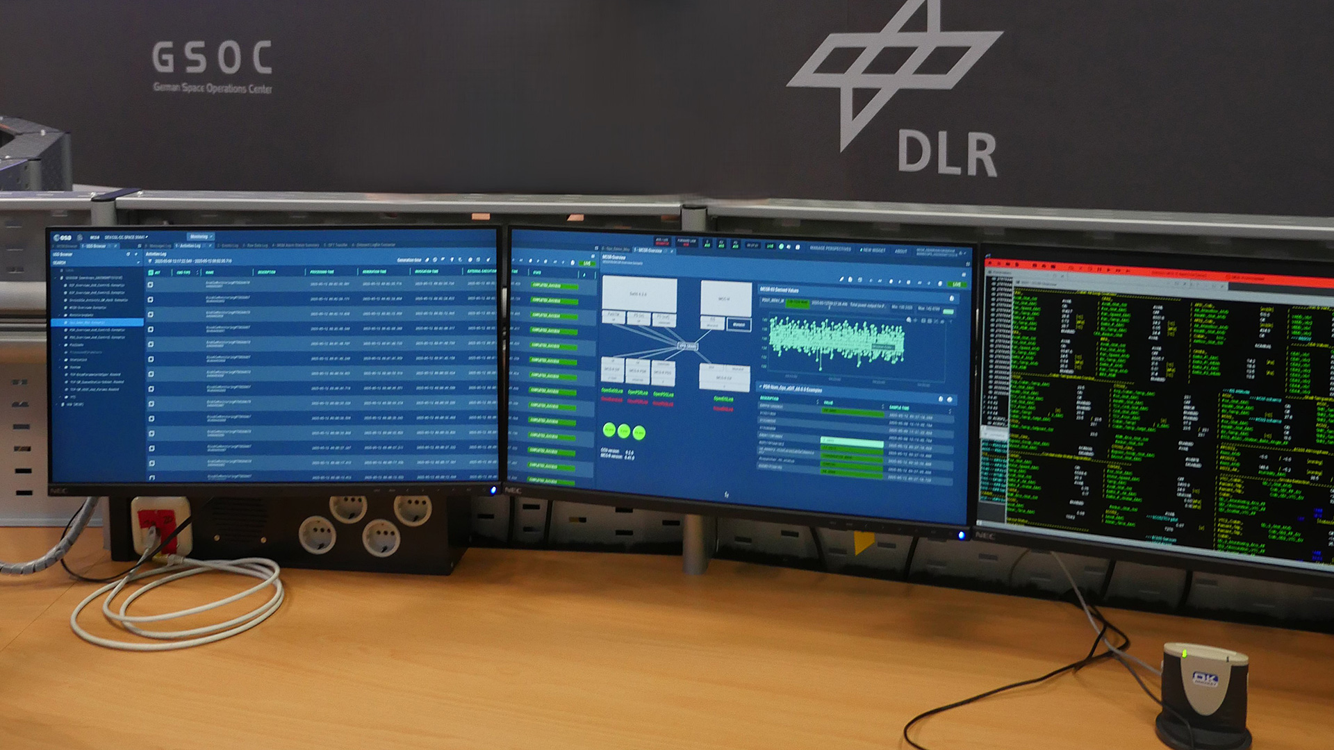 The German Aerospace Center (DLR)